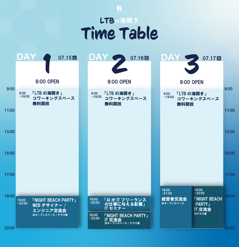 渋谷のコワーキングスペースが無料で使える3日間！“人も仕事も集まるビーチ”をテーマにしたコワーキングスペースLULL TECH BEACHが海 ...